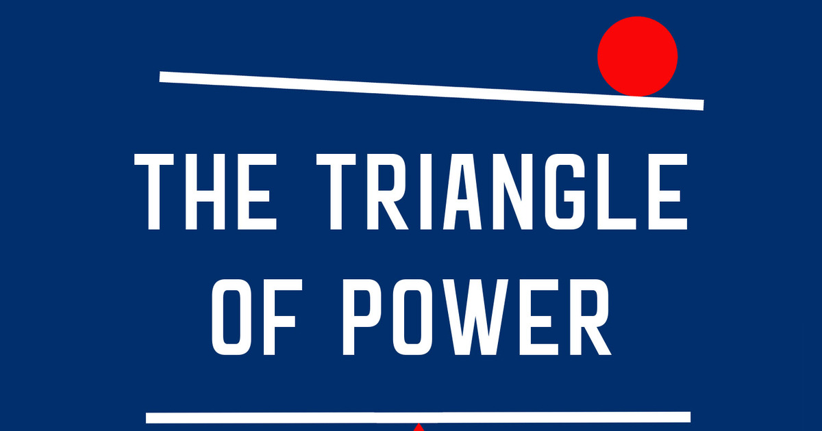 The Triangle of Power | Columbia Global Reports